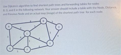 solved use dijkstra s algorithm to find shortest path trees