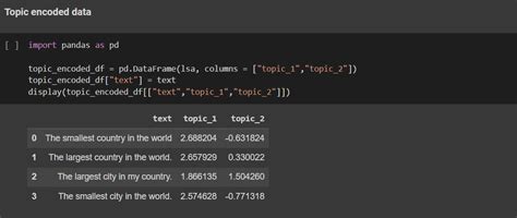 Topic Modeling Using Lsa A Complete Guide Askpython