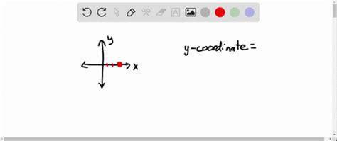 Solved Identify The Information Requested If A Point Is Located On