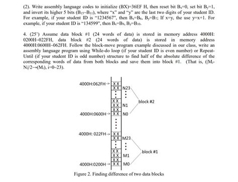 solved 2 write assembly language codes to initialize