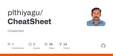 Cheatsheetpython Tricks The Bookpdf At Master · Plthiyagucheatsheet