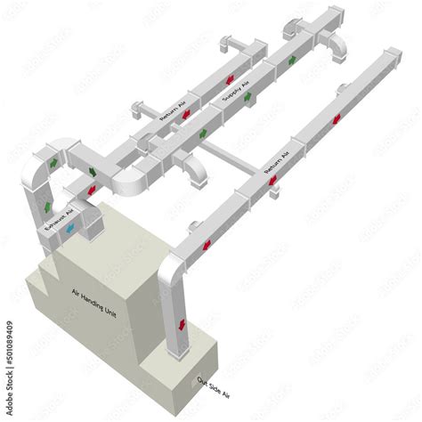 Diagram Of Ducting Havc System Stock Vector Adobe Stock