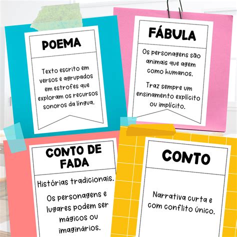Gêneros Textuais Sequência de atividades Uma aula de Português