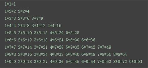 用python实现打印 乘法表 anthinia 博客园