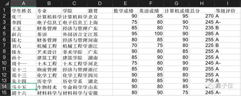 Chatexcel