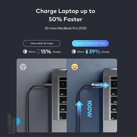 کابل شارژ تایپ سی 100 وات بیسوس Baseus Display Catsk B