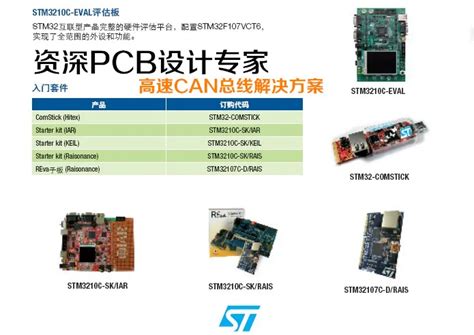 Dual Can Bus Development Board Module Stm32f105rbt6 Rct6 Learning Board Delivers High Quality