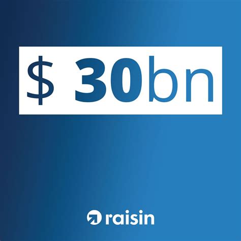 Marcel Bock On Linkedin Excited To Share Our Latest Growth Milestones