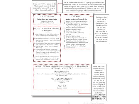Gentle Classical Sequence 1 Teachers Guide The Gentle Classical