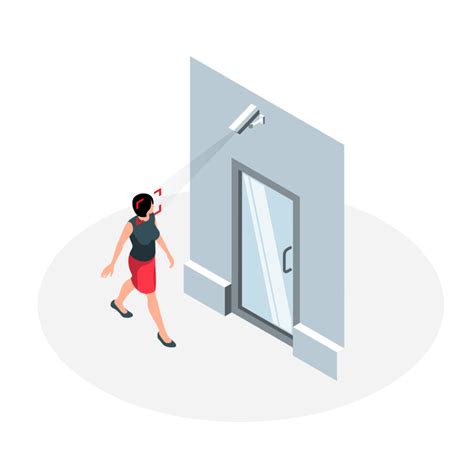 Face Recognition Using Video Analytics Daten Wissen