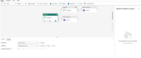 pipeline validation output error microsoft fabric community