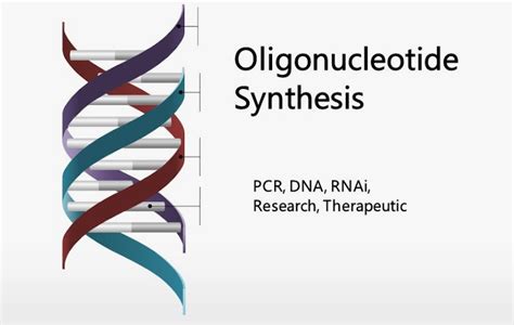 Oligonucleotide Oligo Drugs Market Report Market Research Info