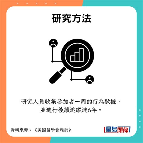 27歲港女頭暈氣喘 求醫7日後肺栓塞不治 小心10大症狀 胸痛是警號 星島日報