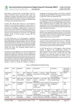 A REVIEW PAPER ON PULMONARY NODULE DETECTION PDF Lung And Respiratory Health Diseases And