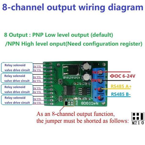 Jual Ready 8ch Inputoutput Uart Rs485 Modbus Rtu Controller Plc Expansion Boar Best Quality