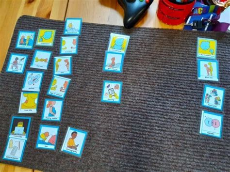 Lets Talk About Sex Opening Up Conversations With Talking Mats Part 2 Improving