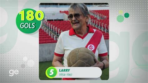 Maiores artilheiros do Internacional veja lista e número de gols