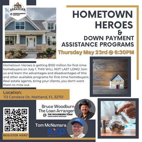 Hometown Heroes And Available Down Payment Assistance Programs