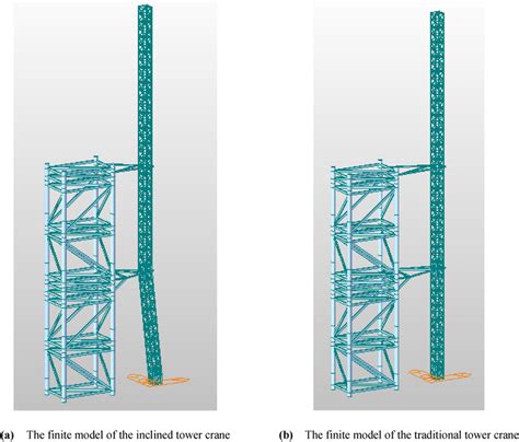Finite Element Models Of The Inclined And The Traditional Tower Crane