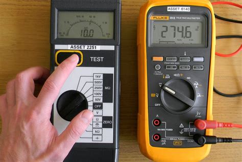 Fluke Electronics Corporation Multimeters Clamp Meters Testers TOOLSiD