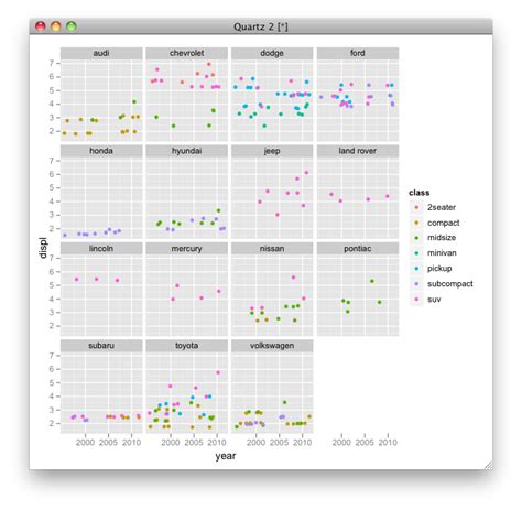 Visual Studio Ssis Sequence Container Stack Overflow