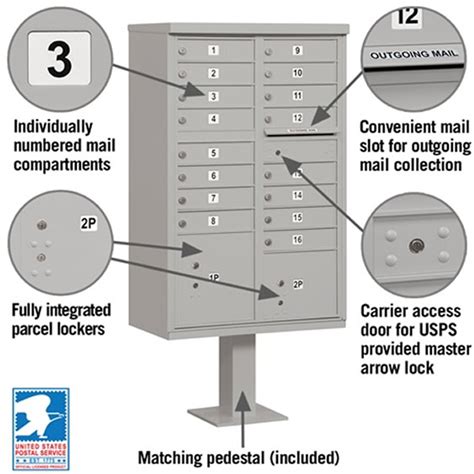 16 Unit Cluster Cbu Locking Mailboxes Locking Cluster Mailboxes Cbus