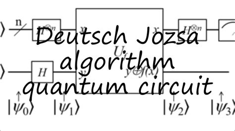 How To Pronounce Deutsch Jozsa Algorithm Quantum Circuit In English Youtube