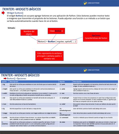 Tkinter Uso Del Widgetbutton Pdf Ventana Informática Python