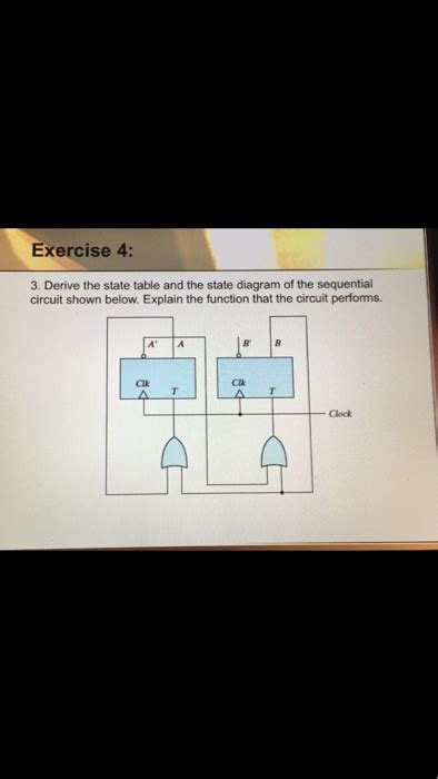 Solved Exercise 4 3 Derive The State Table And The State