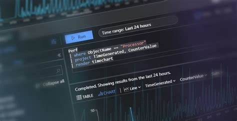 Kusto Table Joins And The Let Statement Squaredup