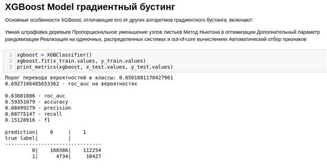 GitHub GalaTimoshenko Skillbox Diploma ML Prediction Skillbox