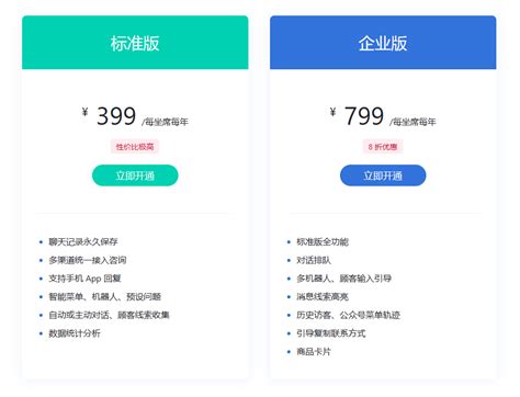 直击痛点：客服在线系统报价 合从在线客服系统