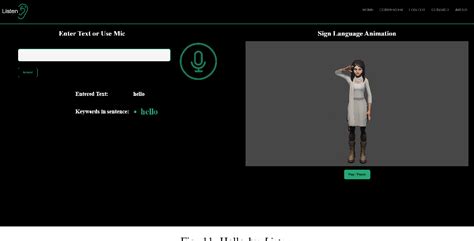 Figure 1 From Harnessing Ai To Generate Indian Sign Language From Natural Speech And Text For
