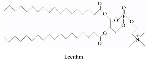 Alkyl Betaine And Lecithin Download Scientific Diagram