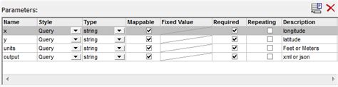 Data Mapping Rest Web Services Altova Blog
