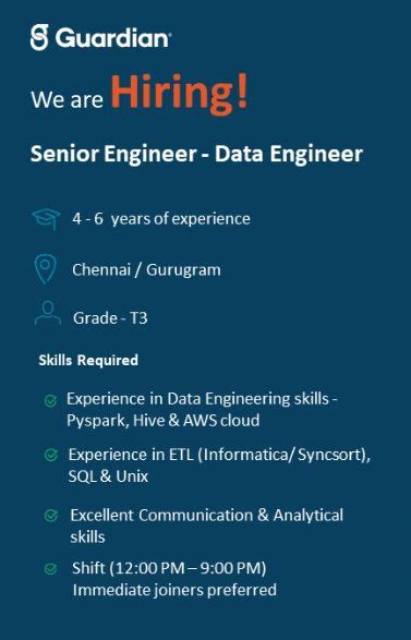 tanuj bhatia on linkedin hiringalert careeropportunities