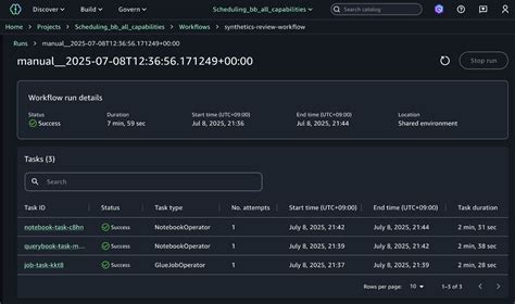 orchestrate data processing jobs querybooks and notebooks using visual workflow experience in