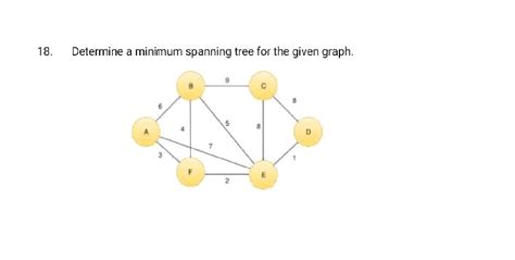 18 Determine A Minimum Spanning Tree For The StudyX