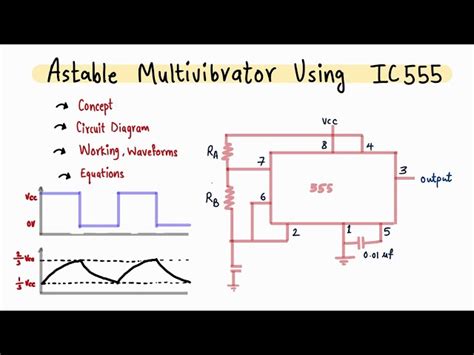 Astable Multivibrator Using 555