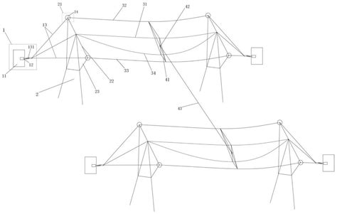 一种柔性索式光伏支架系统的制作方法