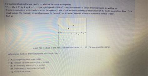 solved for each residual plot below decide on whether the