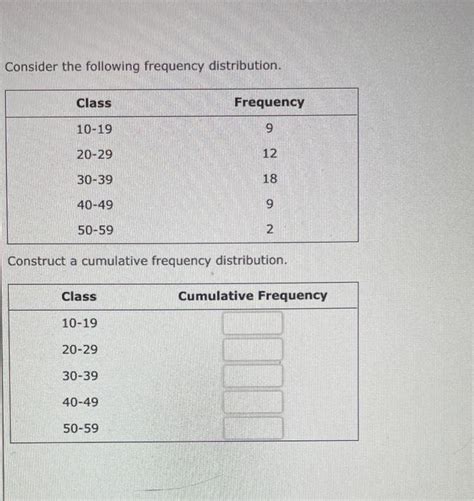 Solved Consider The Following Frequency Distribution Class