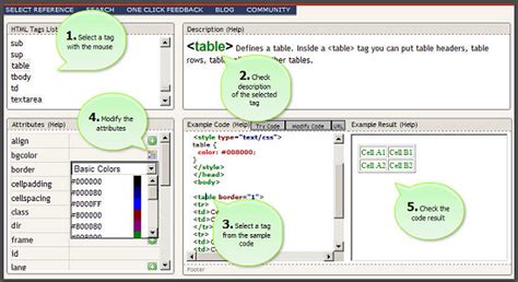 Html Playground Vagabundia