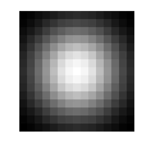 [2104 00416] Unsupervised Degradation Representation Learning For Blind Super Resolution