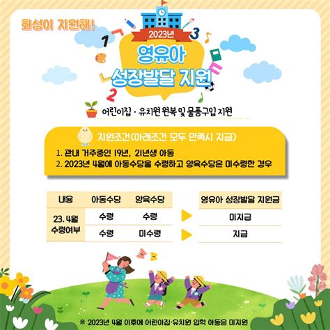 화성시청 육아는 장비빨 🚗🧸 🧒👧 우리 아이에게 필요한 육아용품 화성시가 다~ 지원해줌 💝