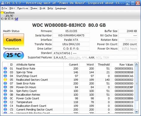 Hard Disk Drive Health Inspection Tool For Mac Calendarpowerup