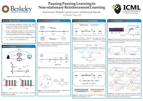 Icml Poster Pausing Policy Learning In Non Stationary Reinforcement