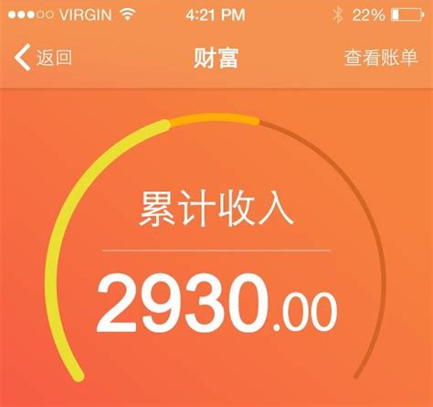 熱鬧紛繁的社交電商該如何選擇？ 每日頭條
