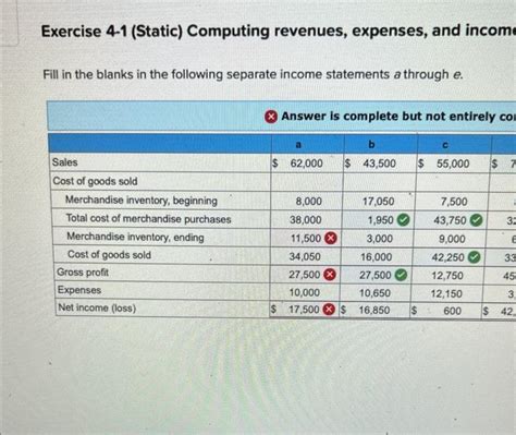solved exercise 4 1 static computing revenues expenses