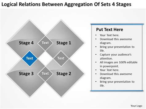 Business Process Flowchart Logical Relations Between Aggregation Of